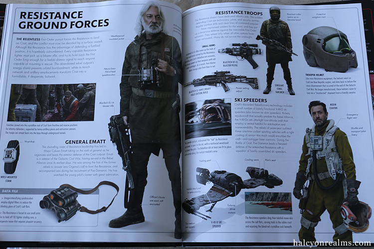 Star Wars The Last Jedi The Visual Dictionary Book Review - Halcyon ...