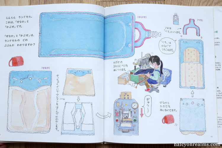 Ranran Randoseru Morinaga Yo Illustration Book Review Halcyon 6142