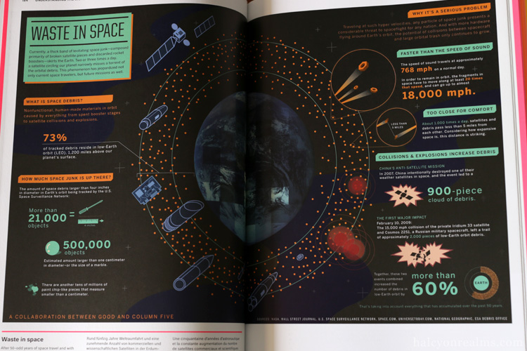 Understanding The World : Atlas Of Infographics Book Review