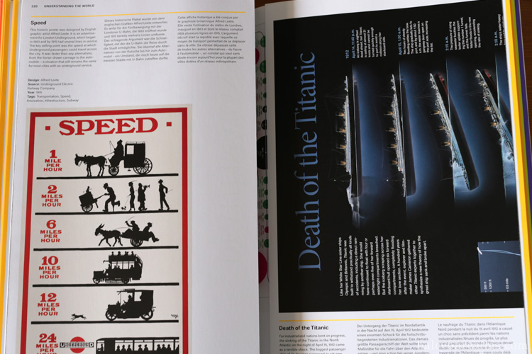 Understanding The World : Atlas Of Infographics Book Review