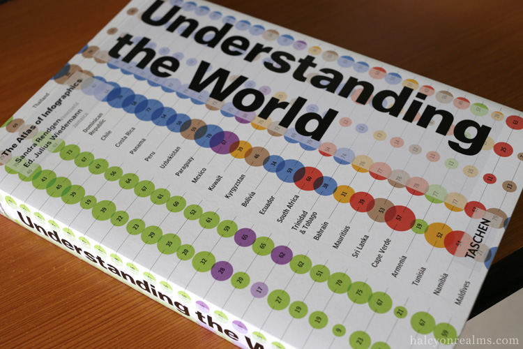 Understanding The World : Atlas Of Infographics Book Review
