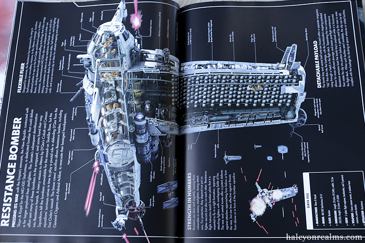 Star Wars The Last Jedi Incredible Cross-Sections Art Book Review ...