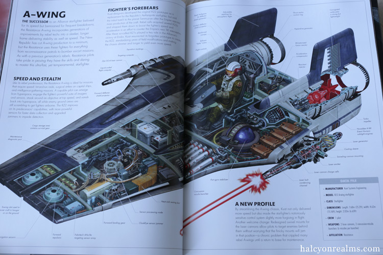 Star Wars The Last Jedi Incredible Cross-Sections Art Book Review ...
