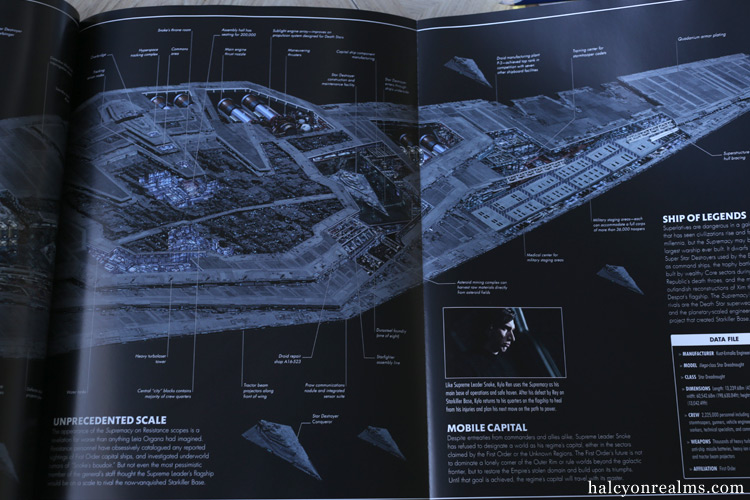 Star Wars The Last Jedi Incredible Cross-Sections Art Book Review ...