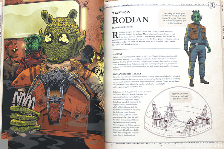 Star Wars : Alien Archive Book Review - Halcyon Realms - Art Book ...